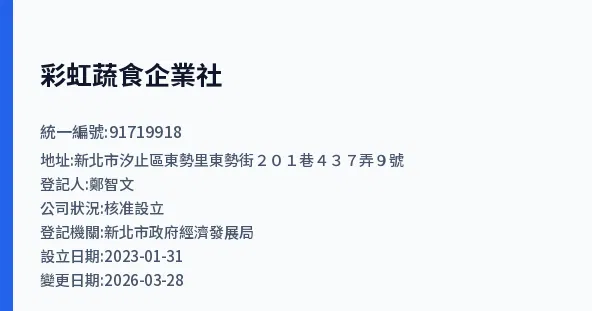 彩虹蔬食企業社的照片-統編 91719918(新北市) 公司登記資料與營業項目詳細圖表