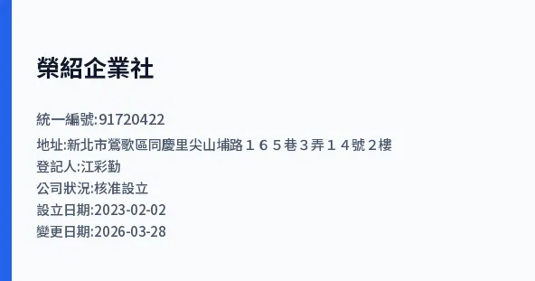 榮紹企業社的照片-統編 91720422(新北市) 公司登記資料與營業項目詳細圖表