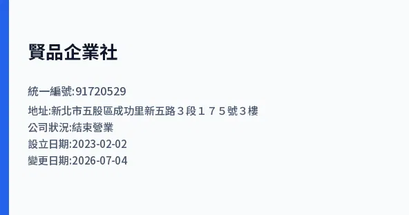 賢品企業社的照片-統編 91720529(新北市) 公司登記資料與營業項目詳細圖表