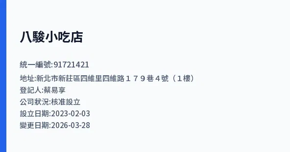 八駿小吃店的照片-統編 91721421(新北市) 公司登記資料與營業項目詳細圖表