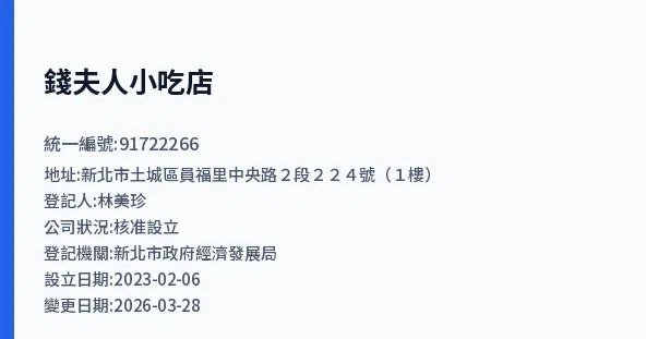 錢夫人小吃店的照片-統編 91722266(新北市) 公司登記資料與營業項目詳細圖表