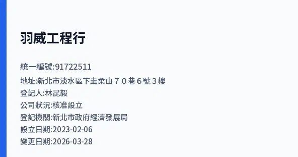 羽威工程行的照片-統編 91722511(新北市) 公司登記資料與營業項目詳細圖表