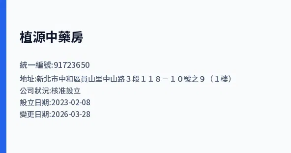 植源中藥房的照片-統編 91723650(新北市) 公司登記資料與營業項目詳細圖表