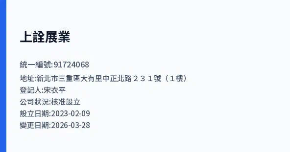 上詮展業的照片-統編 91724068(新北市) 公司登記資料與營業項目詳細圖表
