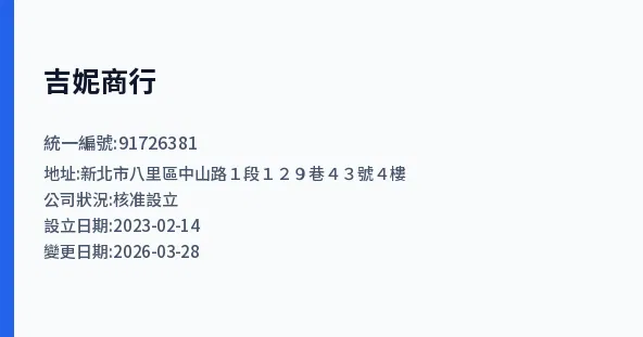 吉妮商行的照片-統編 91726381(新北市) 公司登記資料與營業項目詳細圖表