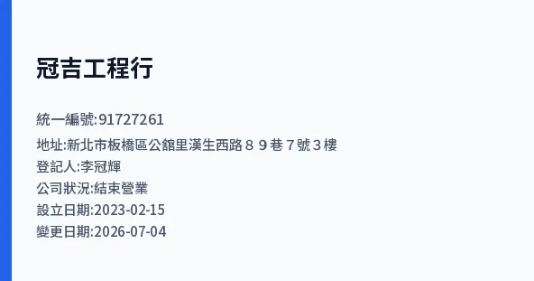冠吉工程行的照片-統編 91727261(新北市) 公司登記資料與營業項目詳細圖表