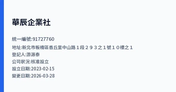 華辰企業社的照片-統編 91727760(新北市) 公司登記資料與營業項目詳細圖表