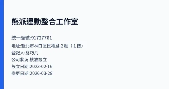熊派運動整合工作室的照片-統編 91727781(新北市) 公司登記資料與營業項目詳細圖表
