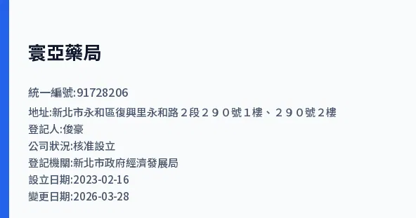 寰亞藥局的照片-統編 91728206(新北市) 公司登記資料與營業項目詳細圖表