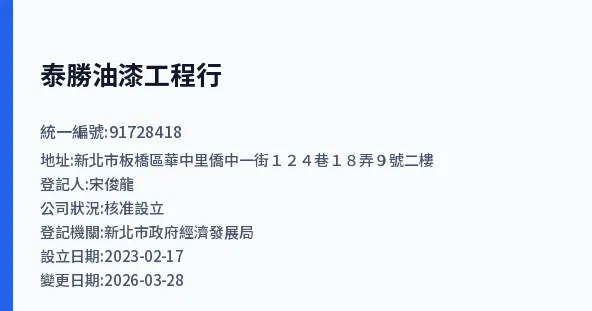 泰勝油漆工程行的照片-統編 91728418(新北市) 公司登記資料與營業項目詳細圖表