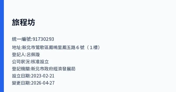 旅程坊的照片-統編 91730293(新北市) 公司登記資料與營業項目詳細圖表