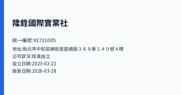 隆銓國際實業社的照片-統編 91731005(新北市) 公司登記資料與營業項目詳細圖表
