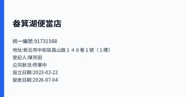 畚箕湖便當店的照片-統編 91731568(新北市) 公司登記資料與營業項目詳細圖表