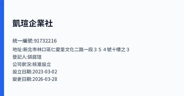 凱瑄企業社的照片-統編 91732216(新北市) 公司登記資料與營業項目詳細圖表