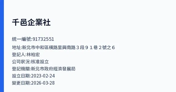 千邑企業社的照片-統編 91732551(新北市) 公司登記資料與營業項目詳細圖表