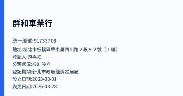 群和車業行的照片-統編 91733708(新北市) 公司登記資料與營業項目詳細圖表