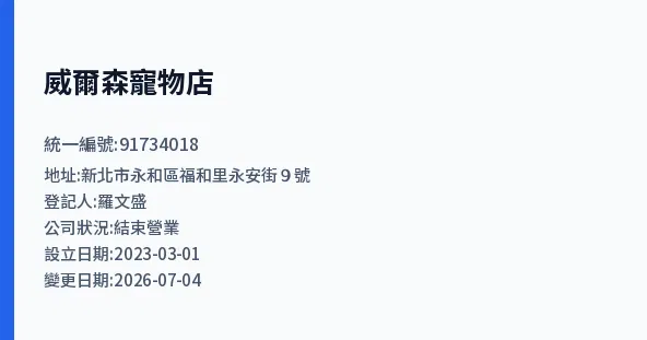 威爾森寵物店的照片-統編 91734018(新北市) 公司登記資料與營業項目詳細圖表
