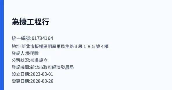 為捷工程行的照片-統編 91734164(新北市) 公司登記資料與營業項目詳細圖表