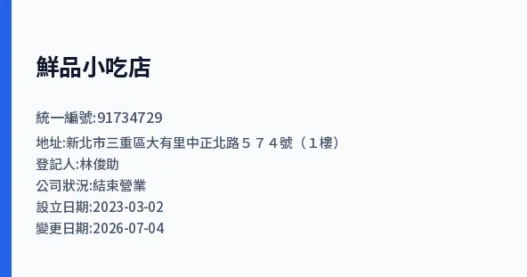 鮮品小吃店的照片-統編 91734729(新北市) 公司登記資料與營業項目詳細圖表