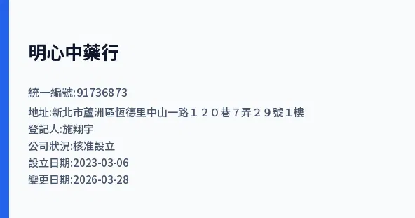 明心中藥行的照片-統編 91736873(新北市) 公司登記資料與營業項目詳細圖表