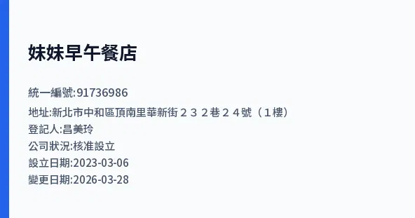 妹妹早午餐店的照片-統編 91736986(新北市) 公司登記資料與營業項目詳細圖表