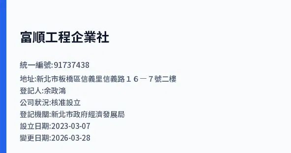 富順工程企業社的照片-統編 91737438(新北市) 公司登記資料與營業項目詳細圖表
