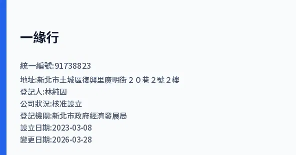 一緣行的照片-統編 91738823(新北市) 公司登記資料與營業項目詳細圖表