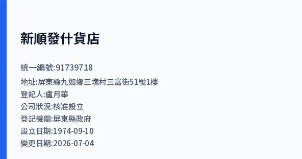 新順發什貨店的照片-統編 91739718(屏東縣) 公司登記資料與營業項目詳細圖表
