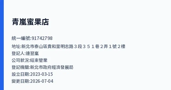 青嵐蜜果店的照片-統編 91742798(新北市) 公司登記資料與營業項目詳細圖表