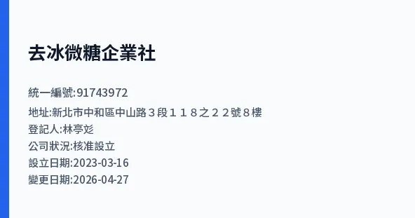 去冰微糖企業社的照片-統編 91743972(新北市) 公司登記資料與營業項目詳細圖表