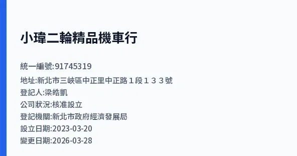 小瑋二輪精品機車行的照片-統編 91745319(新北市) 公司登記資料與營業項目詳細圖表