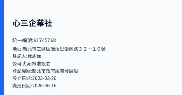 心三企業社的照片-統編 91745768(新北市) 公司登記資料與營業項目詳細圖表