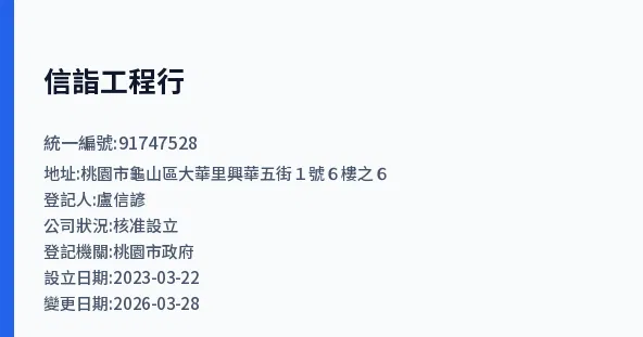 信詣工程行的照片-統編 91747528(桃園市) 公司登記資料與營業項目詳細圖表