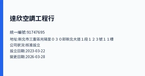 達欣空調工程行的照片-統編 91747695(新北市) 公司登記資料與營業項目詳細圖表