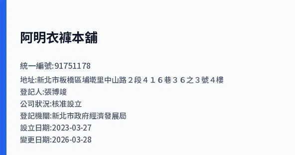 阿明衣褲本舖的照片-統編 91751178(新北市) 公司登記資料與營業項目詳細圖表