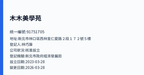 木木美學苑的照片-統編 91751705(新北市) 公司登記資料與營業項目詳細圖表