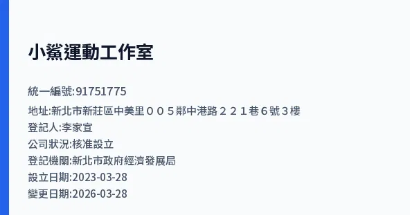 小鯊運動工作室的照片-統編 91751775(新北市) 公司登記資料與營業項目詳細圖表