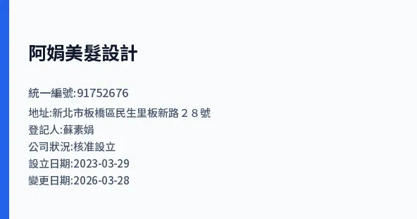 阿娟美髮設計的照片-統編 91752676(新北市) 公司登記資料與營業項目詳細圖表