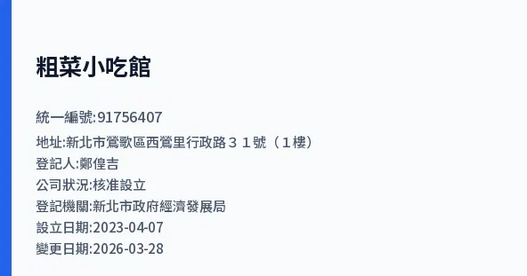 粗菜小吃館的照片-統編 91756407(新北市) 公司登記資料與營業項目詳細圖表