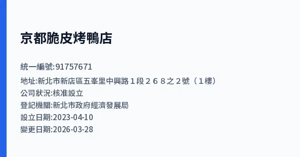 京都脆皮烤鴨店的照片-統編 91757671(新北市) 公司登記資料與營業項目詳細圖表