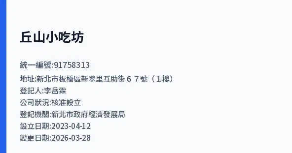 丘山小吃坊的照片-統編 91758313(新北市) 公司登記資料與營業項目詳細圖表