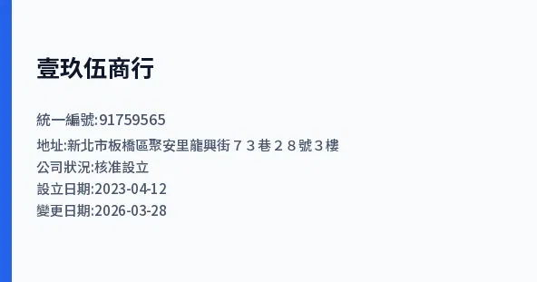 壹玖伍商行的照片-統編 91759565(新北市) 公司登記資料與營業項目詳細圖表