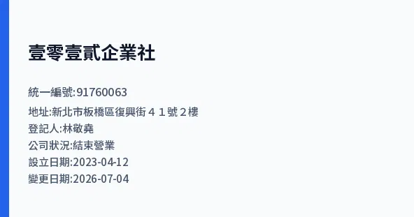 壹零壹貳企業社的照片-統編 91760063(新北市) 公司登記資料與營業項目詳細圖表