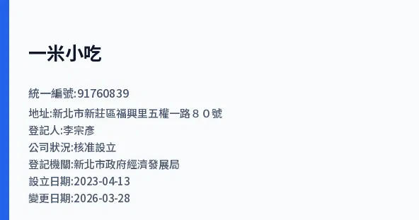 一米小吃的照片-統編 91760839(新北市) 公司登記資料與營業項目詳細圖表