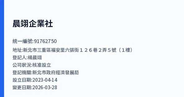 晨翊企業社的照片-統編 91762750(新北市) 公司登記資料與營業項目詳細圖表
