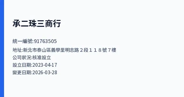 承二珠三商行的照片-統編 91763505(新北市) 公司登記資料與營業項目詳細圖表
