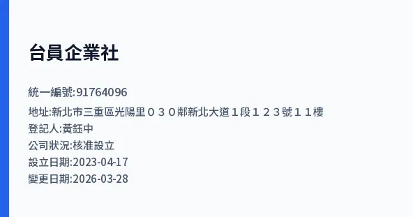 台員企業社的照片-統編 91764096(新北市) 公司登記資料與營業項目詳細圖表