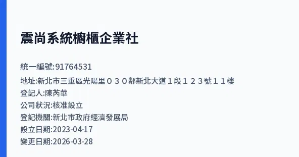 震尚系統櫥櫃企業社的照片-統編 91764531(新北市) 公司登記資料與營業項目詳細圖表