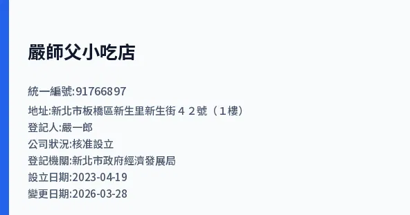 嚴師父小吃店的照片-統編 91766897(新北市) 公司登記資料與營業項目詳細圖表