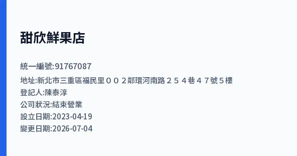 甜欣鮮果店的照片-統編 91767087(新北市) 公司登記資料與營業項目詳細圖表